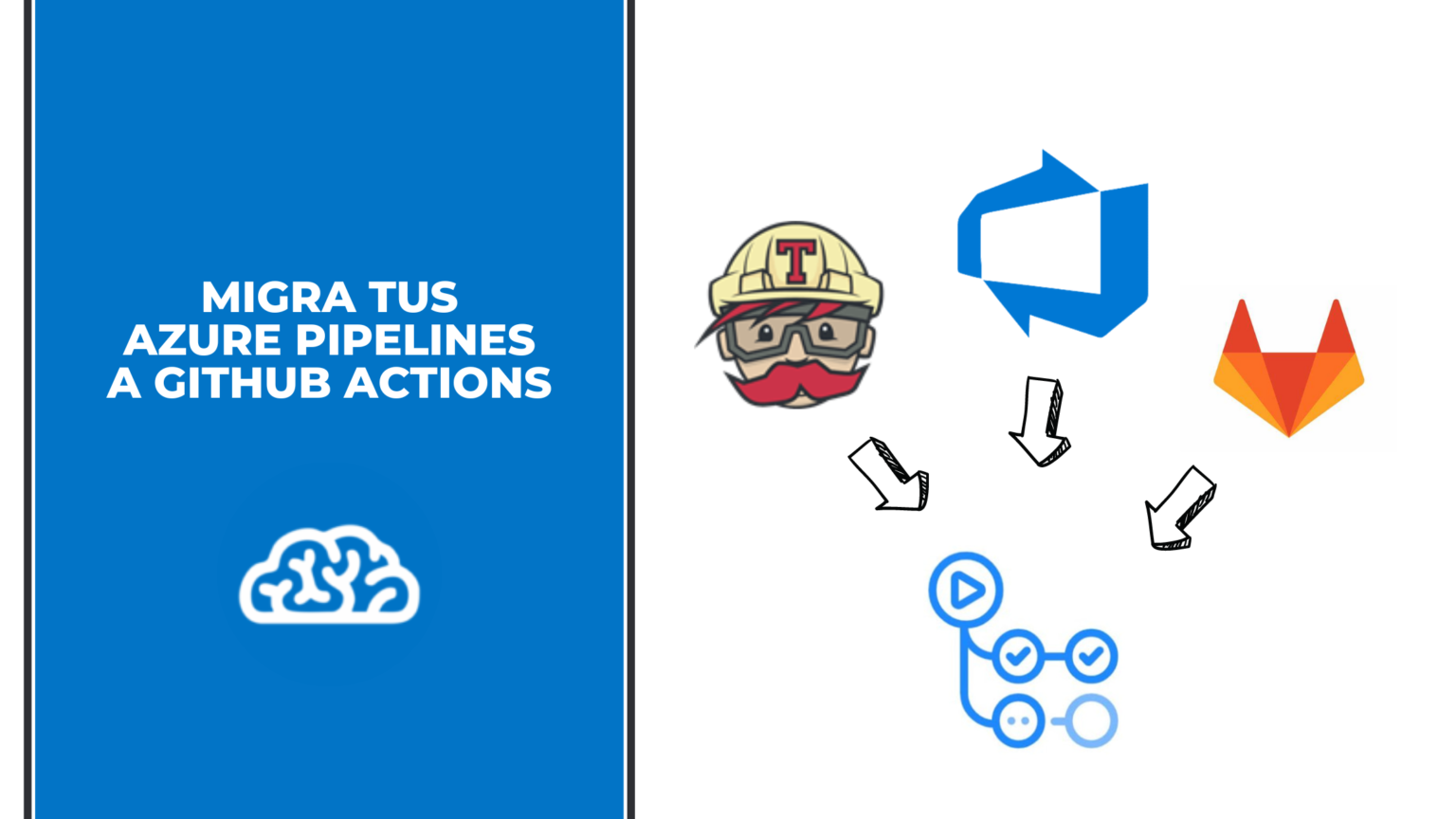 Migra tus Azure Pipelines a GitHub Actions – Azurebrains