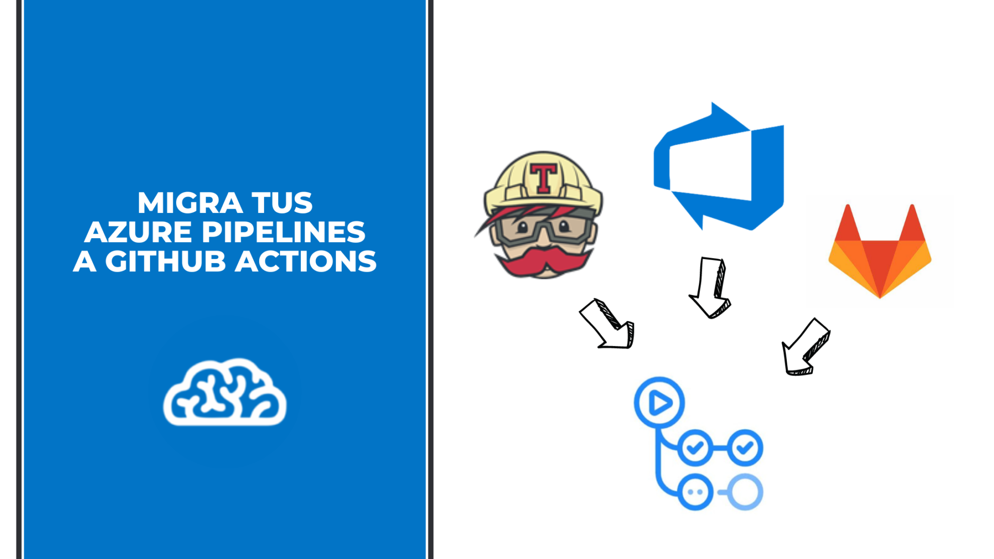 Migra tus Azure Pipelines a GitHub Actions – Azurebrains